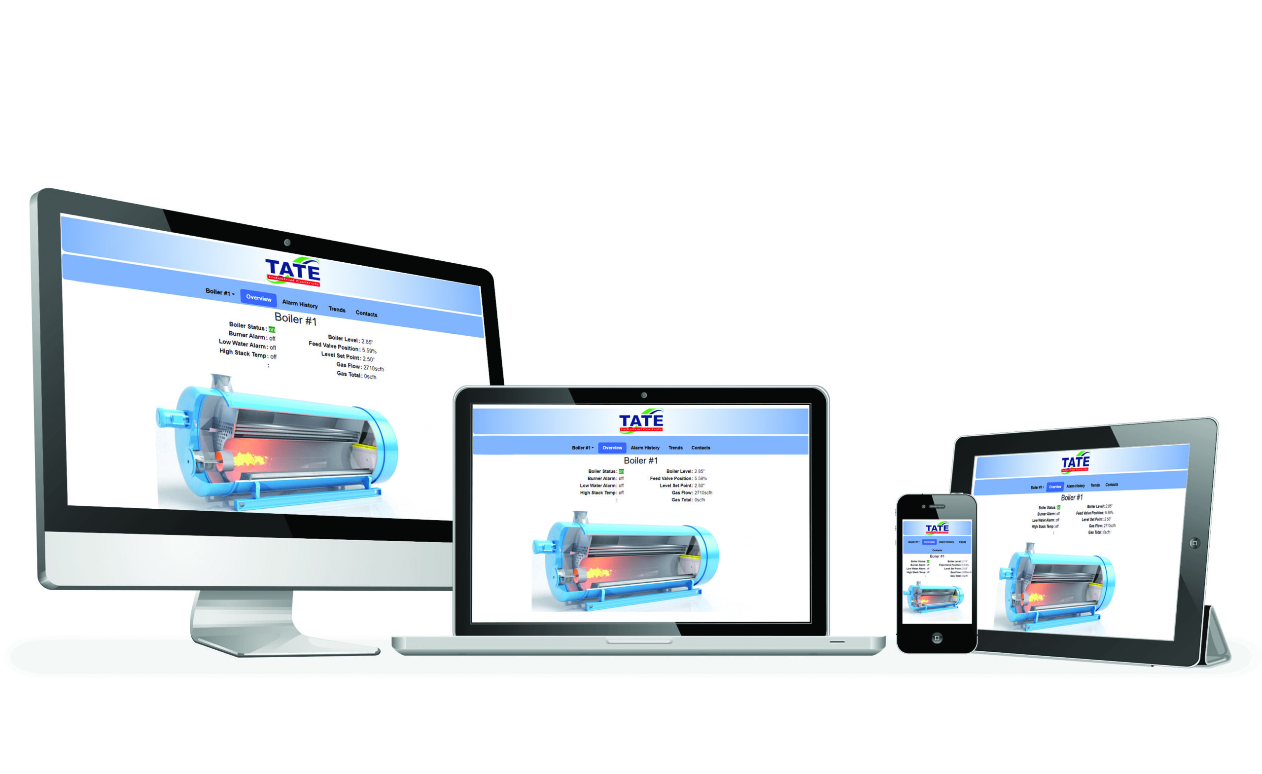 Tate's Remote Monitoring for Operational Efficiency